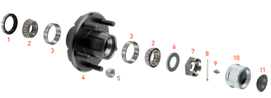 2,200 LB Axle Breakdown: Complete Wheel End Replacement Parts Guide