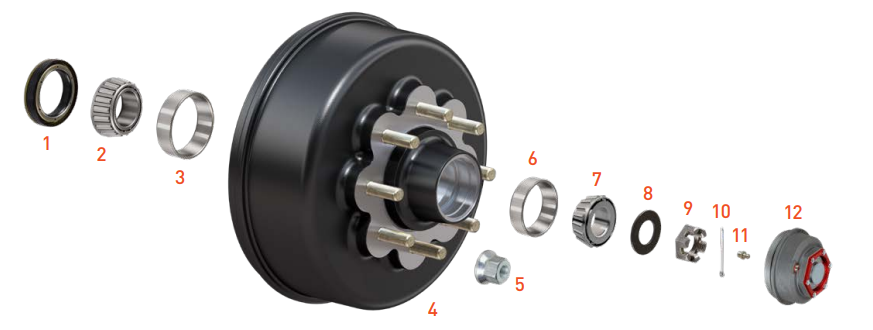 8,000 LB Electric Brake Axle Breakdown: Complete Wheel End Replacement ...