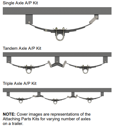 The Complete Guide to Lippert Attaching Parts Kits for Double Eye ...