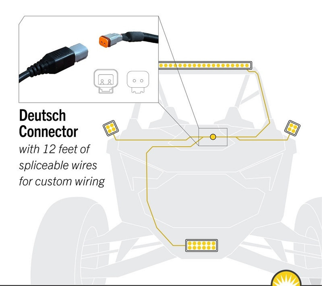 John Deere Gator Led Double Row Light Bar By Motoalliance Cfgled