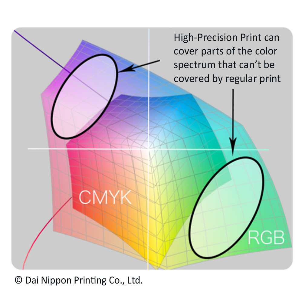 FINAL FANTASY XIV High-Precision Art - ZENOS YAE GALVUS | SQUARE ENIX Store