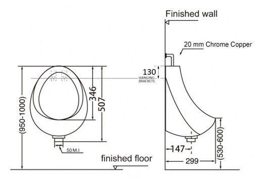 TOILET - URINALS - Pretty Wet Room