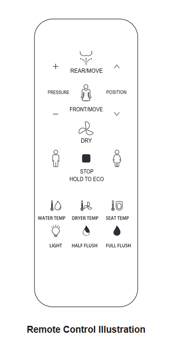 Novus Intelligent Wall Hung Toilet | Zumi bathrooms