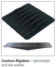 Matrx Multi Seat Cushion/Build My Wheelchair