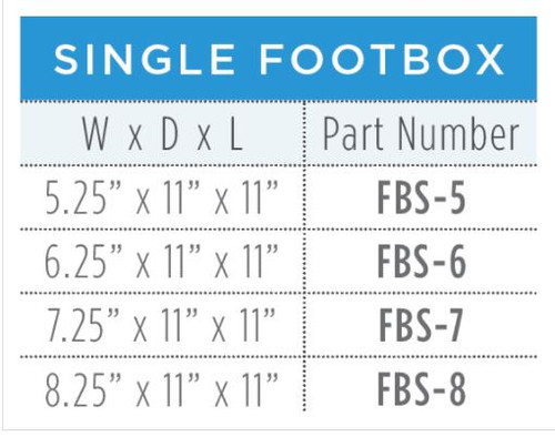 Comfort Company Flexion Foot Box- Single or Double/ Build My Wheechair