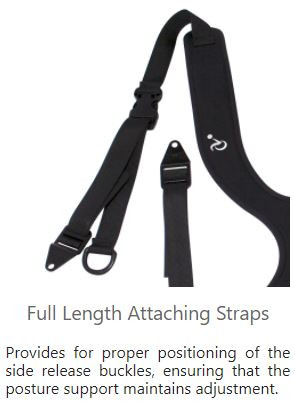 Stealth Posture Support, Classic Style, Dynamic, Pull Down