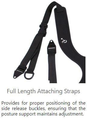 Stealth Posture Support, H-Style Harness Structured Pull Down