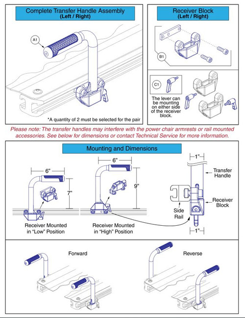 Quantum Transfer Handle | Build My Wheelchair