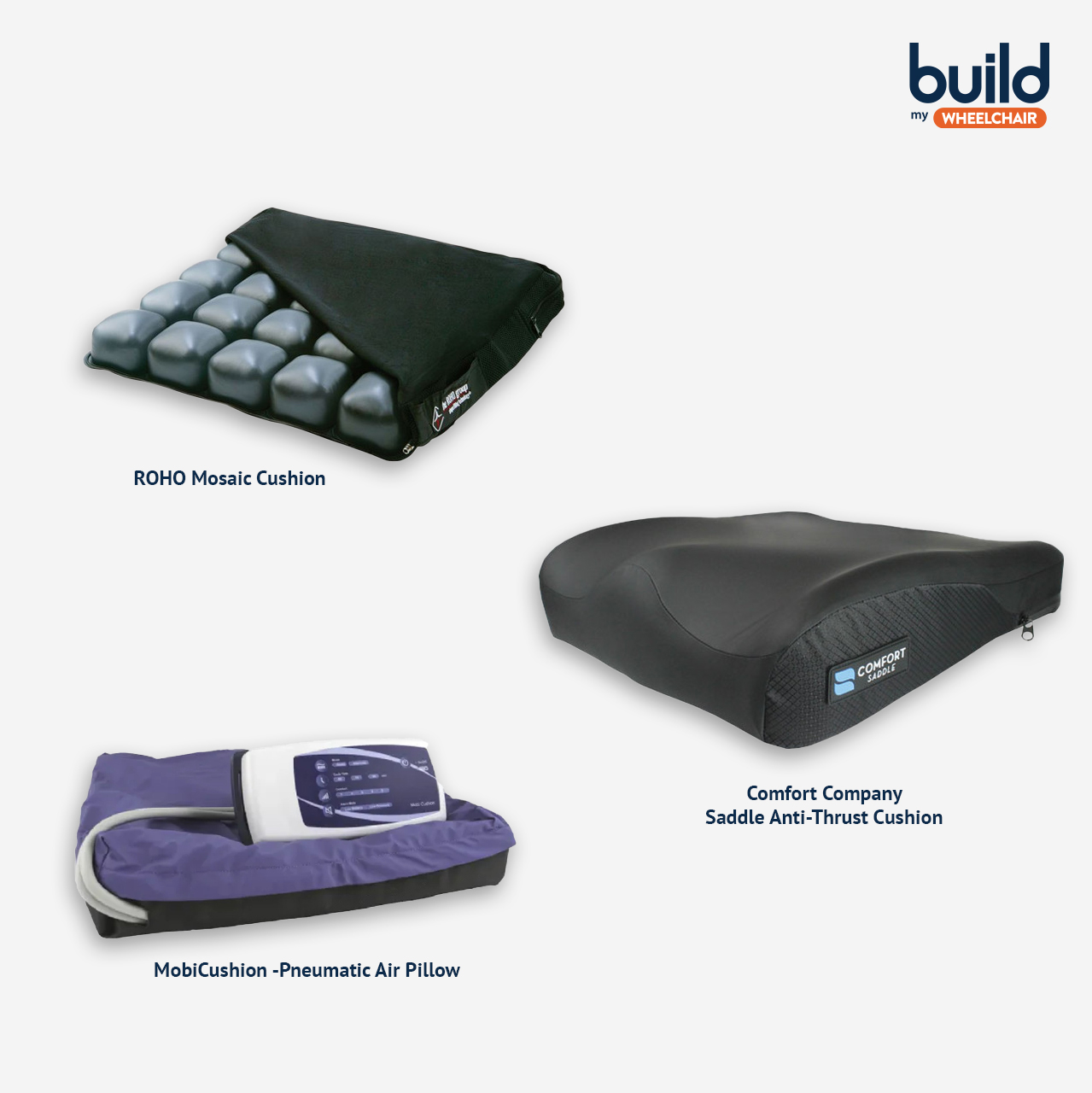 Wheelchair Cushion Selection Guide for 2024 - Build My Wheelchair