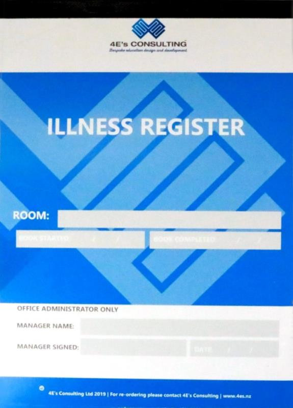 MEDICATION ADMINISTRATION REGISTER - Qizzle