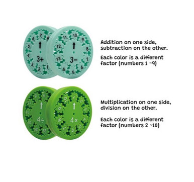 FIDGET SPINNER MATHEMATICS - Qizzle