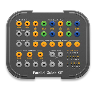 Parallel Guide Kit