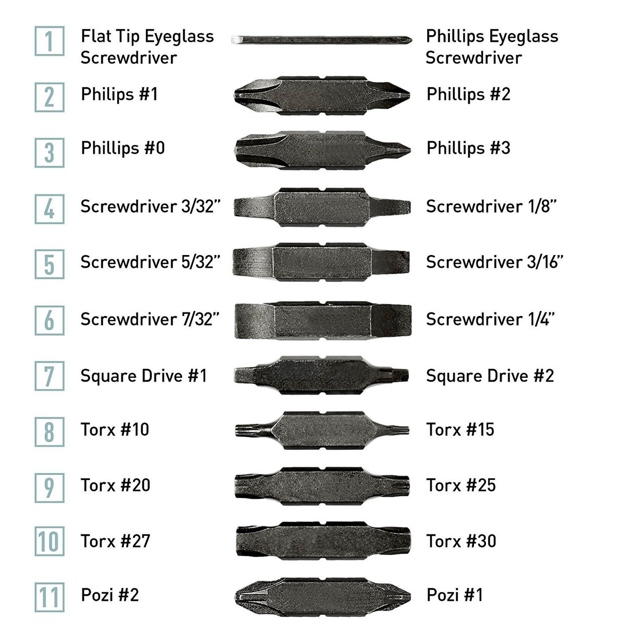 Leatherman 21 Piece Bit Kit For Multitools | House of Knives