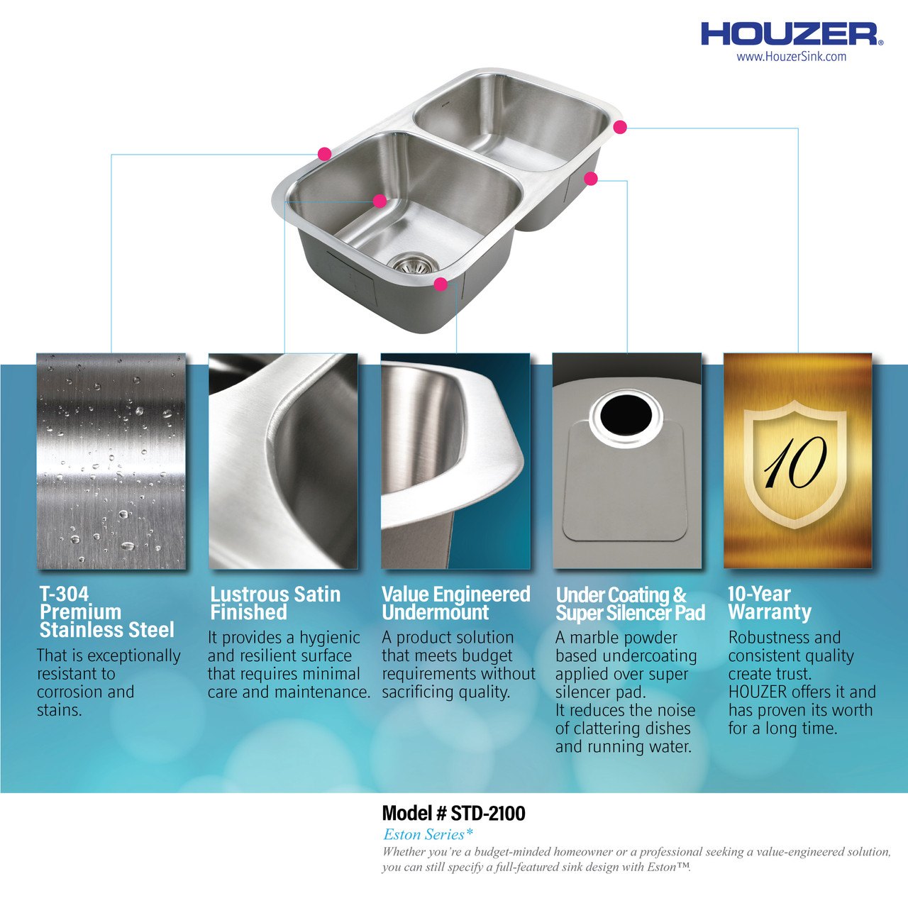 Houzer Eston 31" Stainless Steel Undermount 50/50 Double Bowl Kitchen Sink