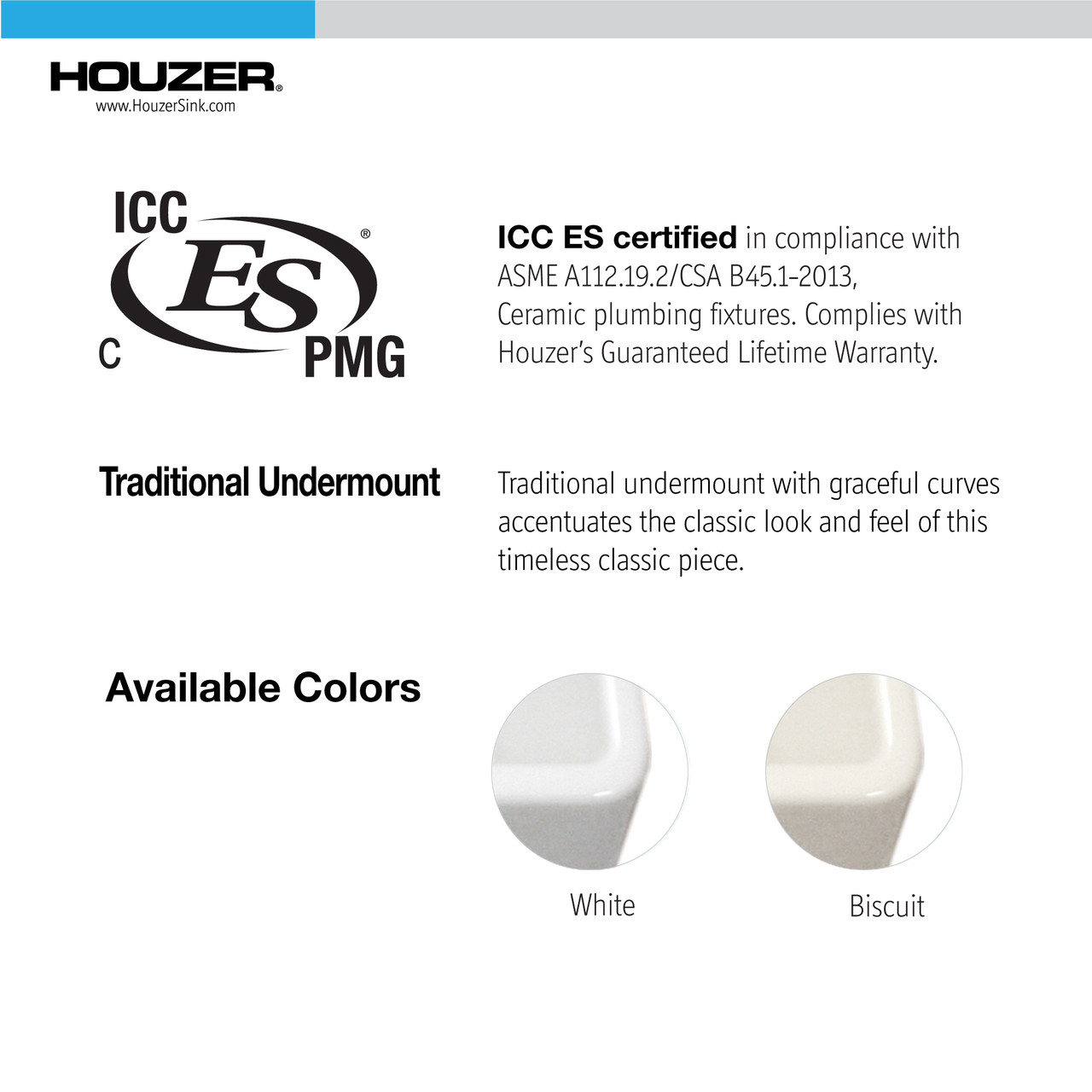Houzer Platus Series 32" Fireclay Undermount 50/50 Double Bowl Kitchen ...