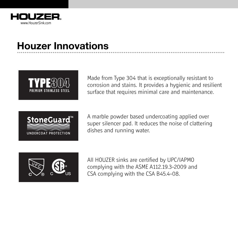Houzer Legend 32" Stainless Steel Drop-in Topmount 4-hole 50/50 Double ...