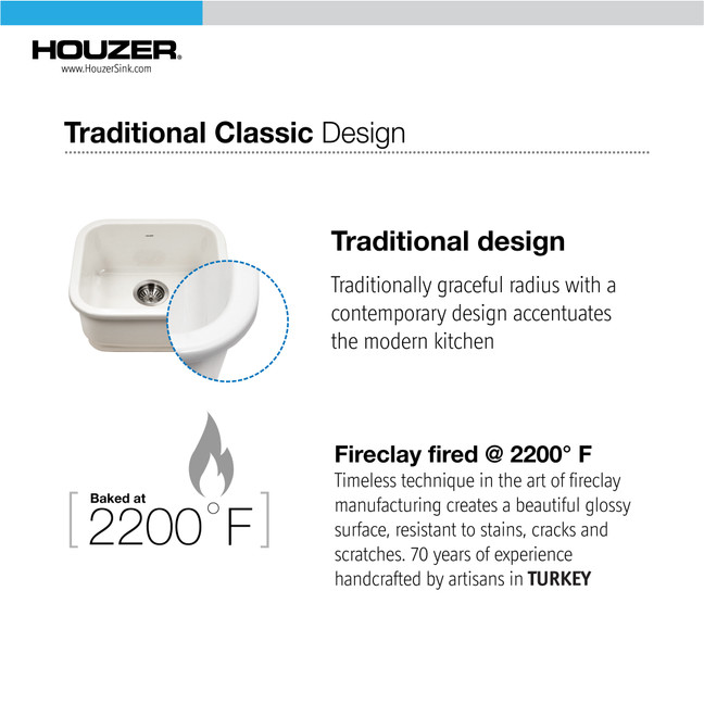 Houzer Platus 18" Fireclay Undermount Single Bowl Bar Sink