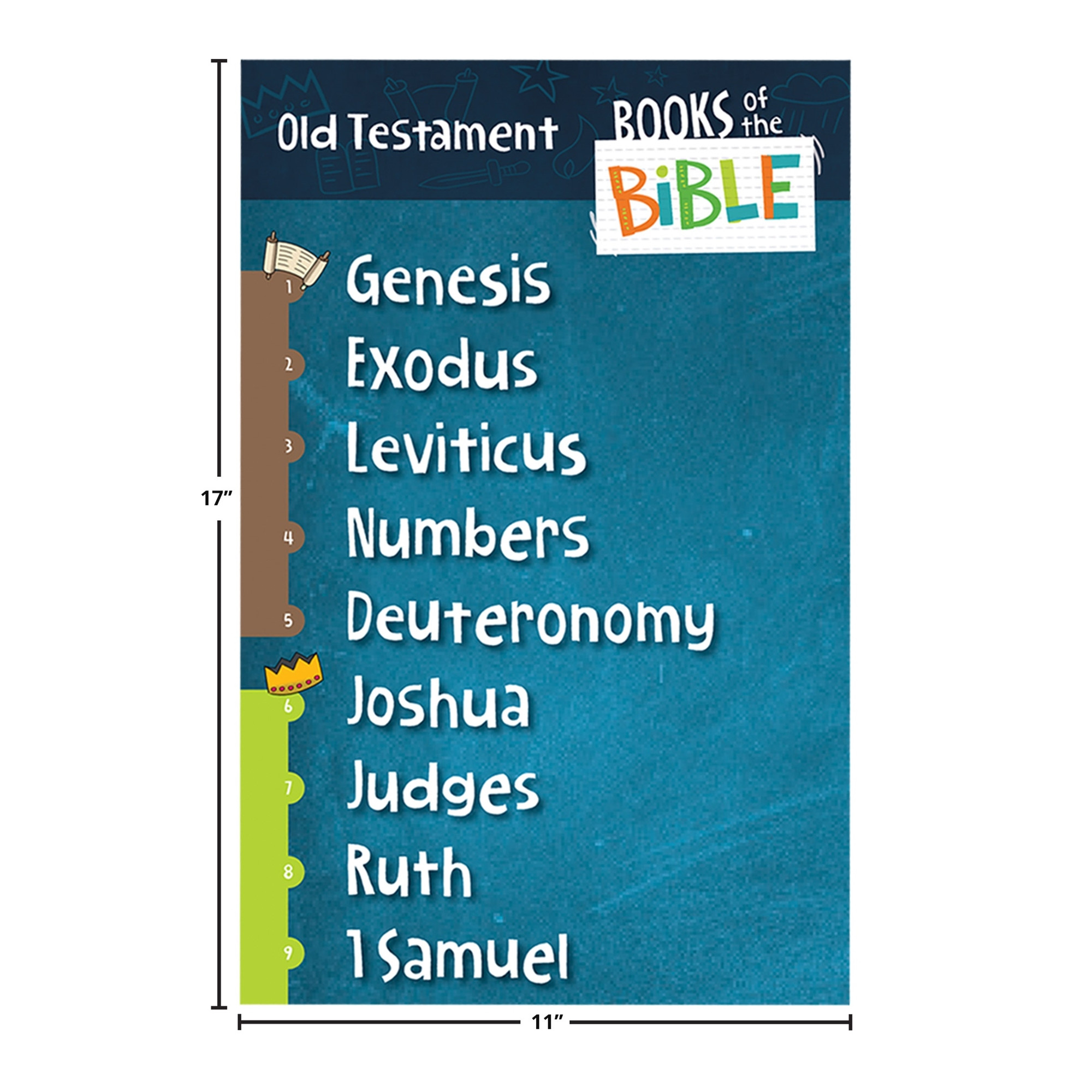 Hands-On Bible: Books of the Bible Poster Set | Group