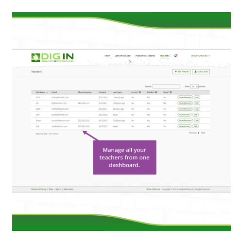 DIG IN, Epic Teachings of the Bible Sunday School and Children's Church ...