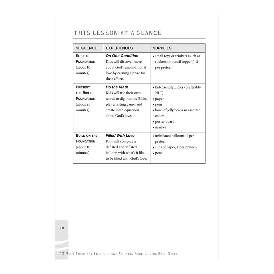 13 Most Important Bible Lessons for Kids About Loving Each Other | Group