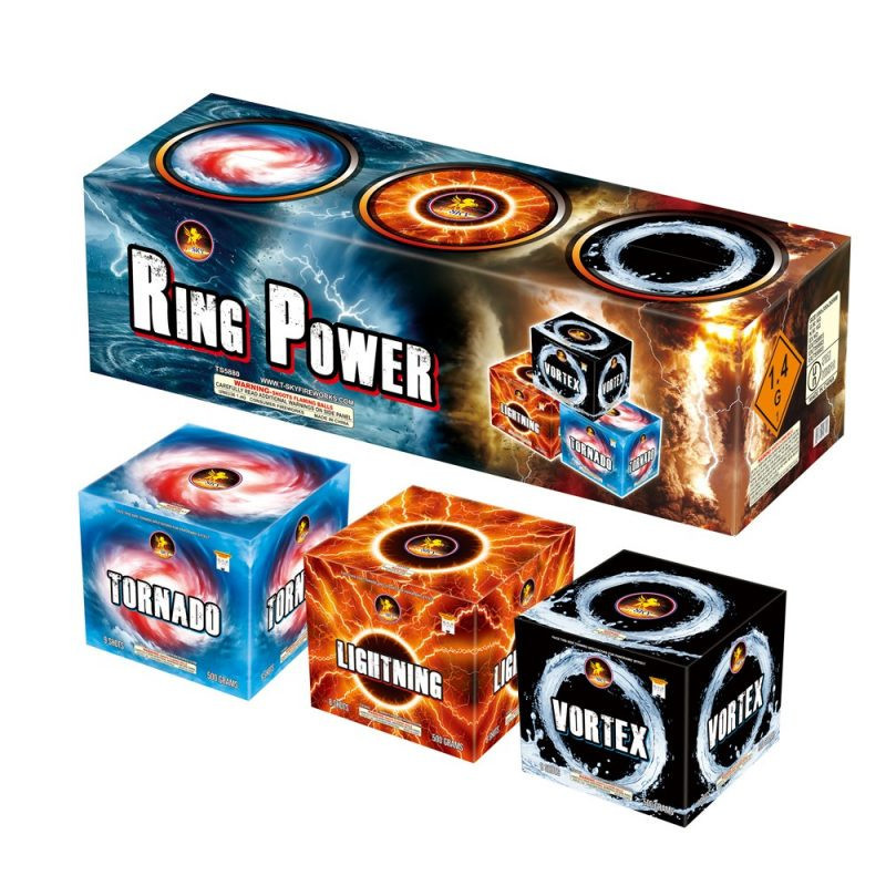 Ring Power - AmericanFireworks