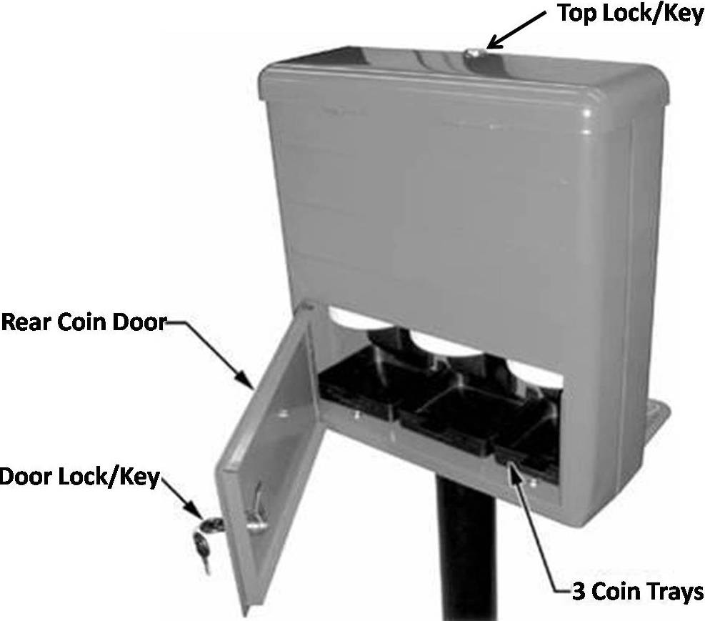 Classic Red All-Metal Triple Vend Candy Machine | Gumballs.com