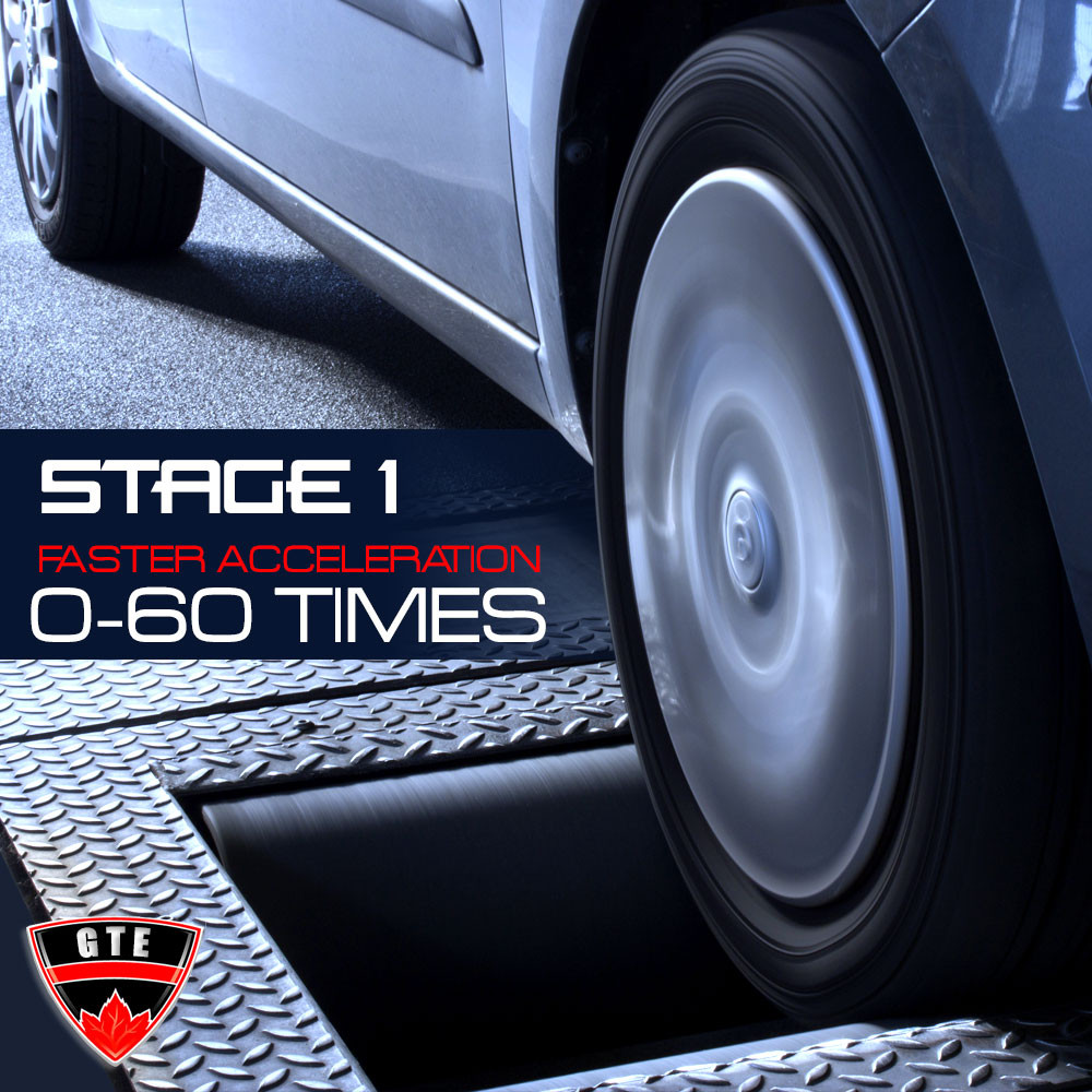 Stage 1 Performance Chip Module OBD2 for Audi - Performance Chip Tuning