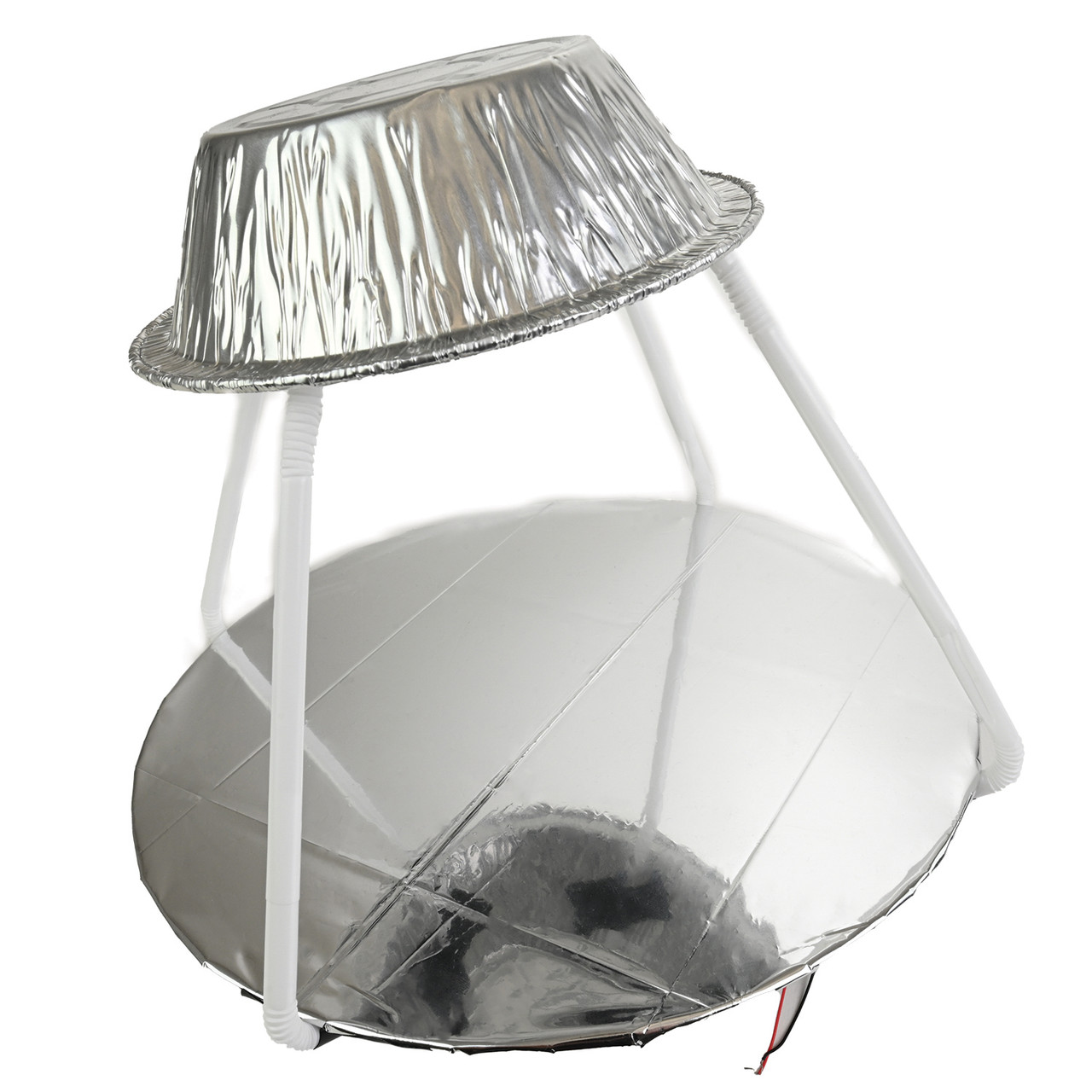 Solar Power Study Kit | Solar Energy Kits for Students | HST