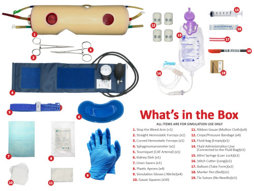 Control the Bleed Course & Kit | Home Science Tools
