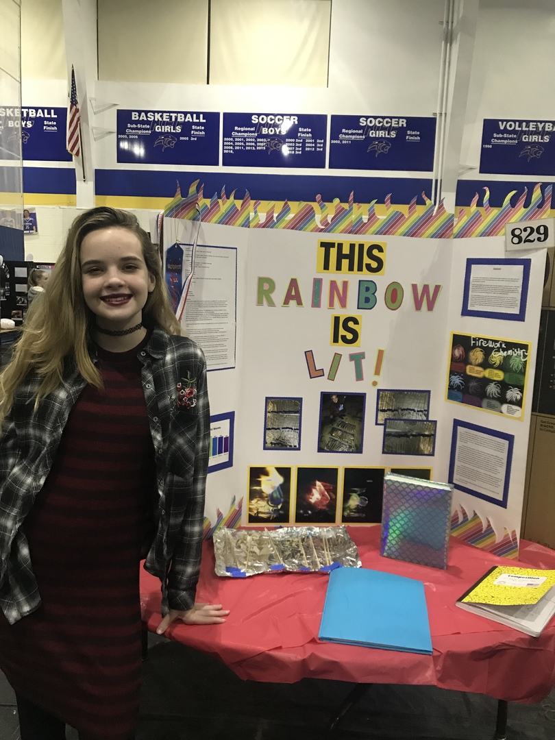 Science Fairs
