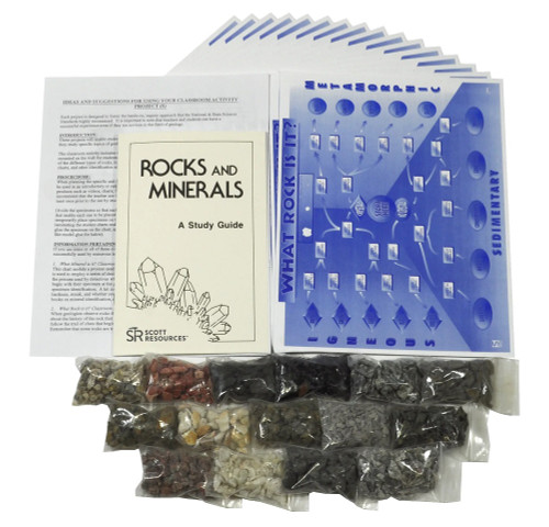What Mineral Is It and Classroom Project Kit - Mineral Identification