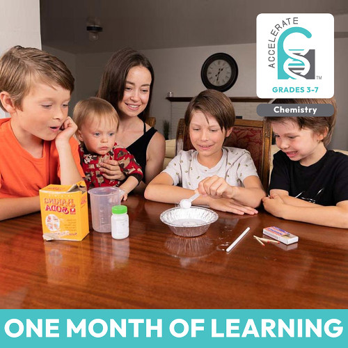 Fizz, Foam, Fire Curriculum Kit | Chemical Reaction Lesson Plan Kit