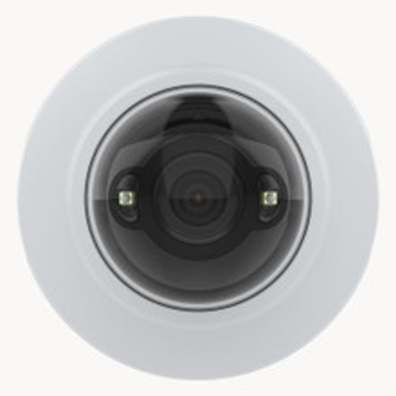 Axis M4218-V vs. M4216-V vs. M4215-V: A Comprehensive Comparison of ...