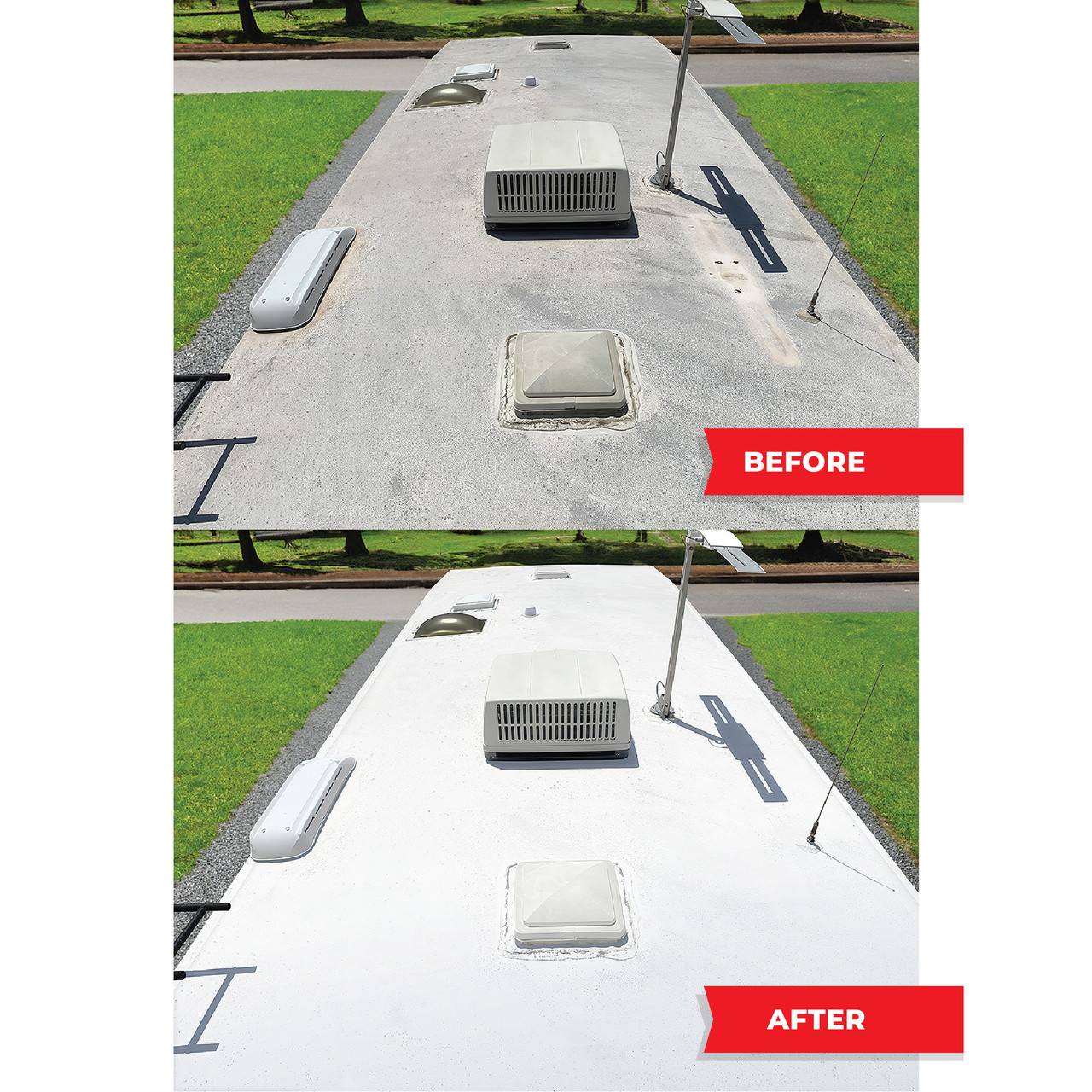 RV Roof Coating Kit