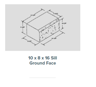 Ground Face