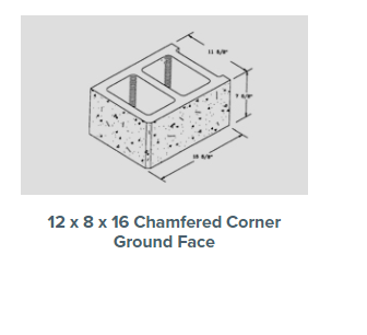 Ground Face