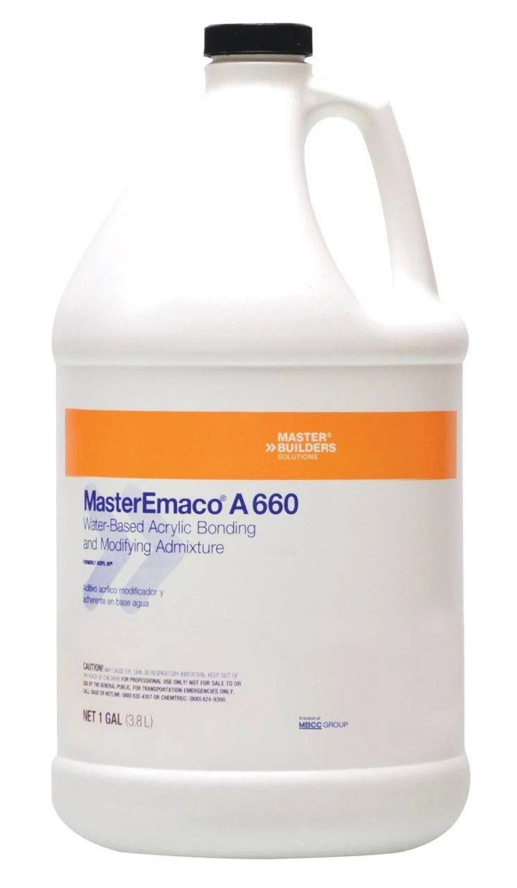 Acryl 60 | Then and Now - Thoro Supply