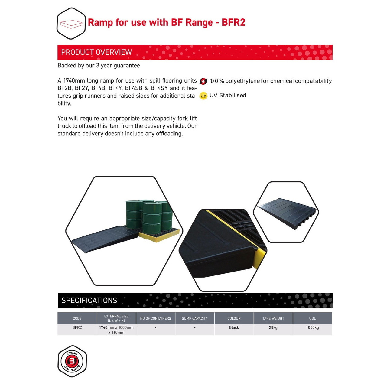 Ramp 1740mm For Use With BF2, BF4 & BF4S | Roadware