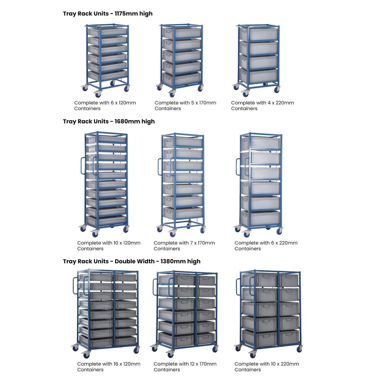 Tray Rack Trolleys With Containers | Roadware