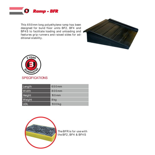 Ramp 650mm For Use With BF2, BF4 & BF4S | Roadware