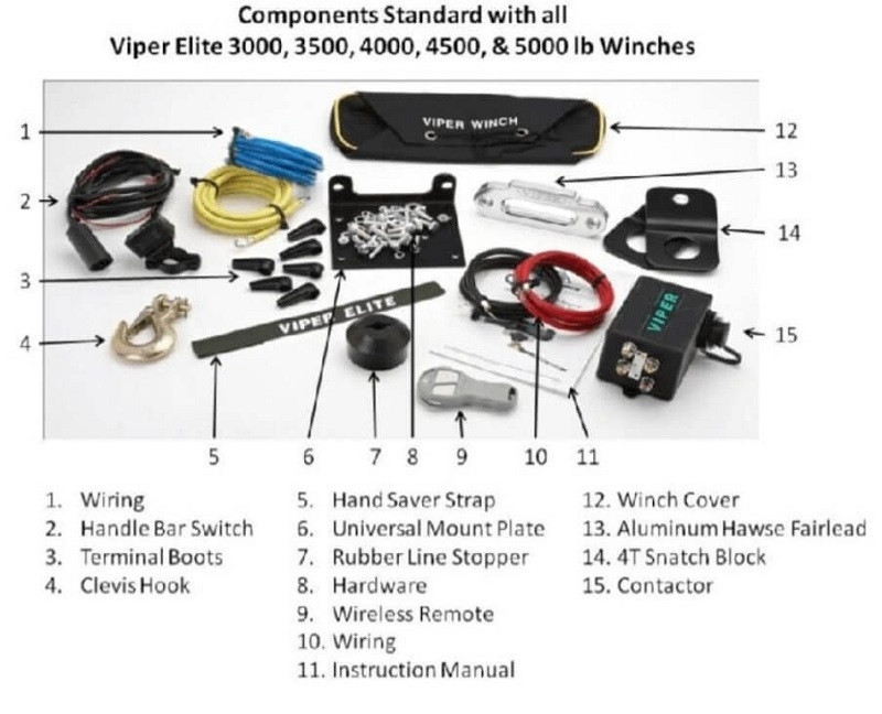 CFMoto UForce / ZForce Elite 5000 lb. Winch - 1/4" Synthetic Cable by ...
