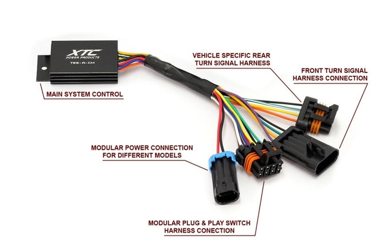 Cfmoto Uforcezforce Universal Self Canceling Turn Signal System With