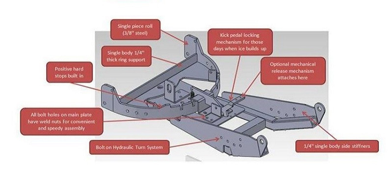 Cfmoto Uforce 1000 Pro Series Snow Plow Kit By Denali Or2 Ma11766 Xx
