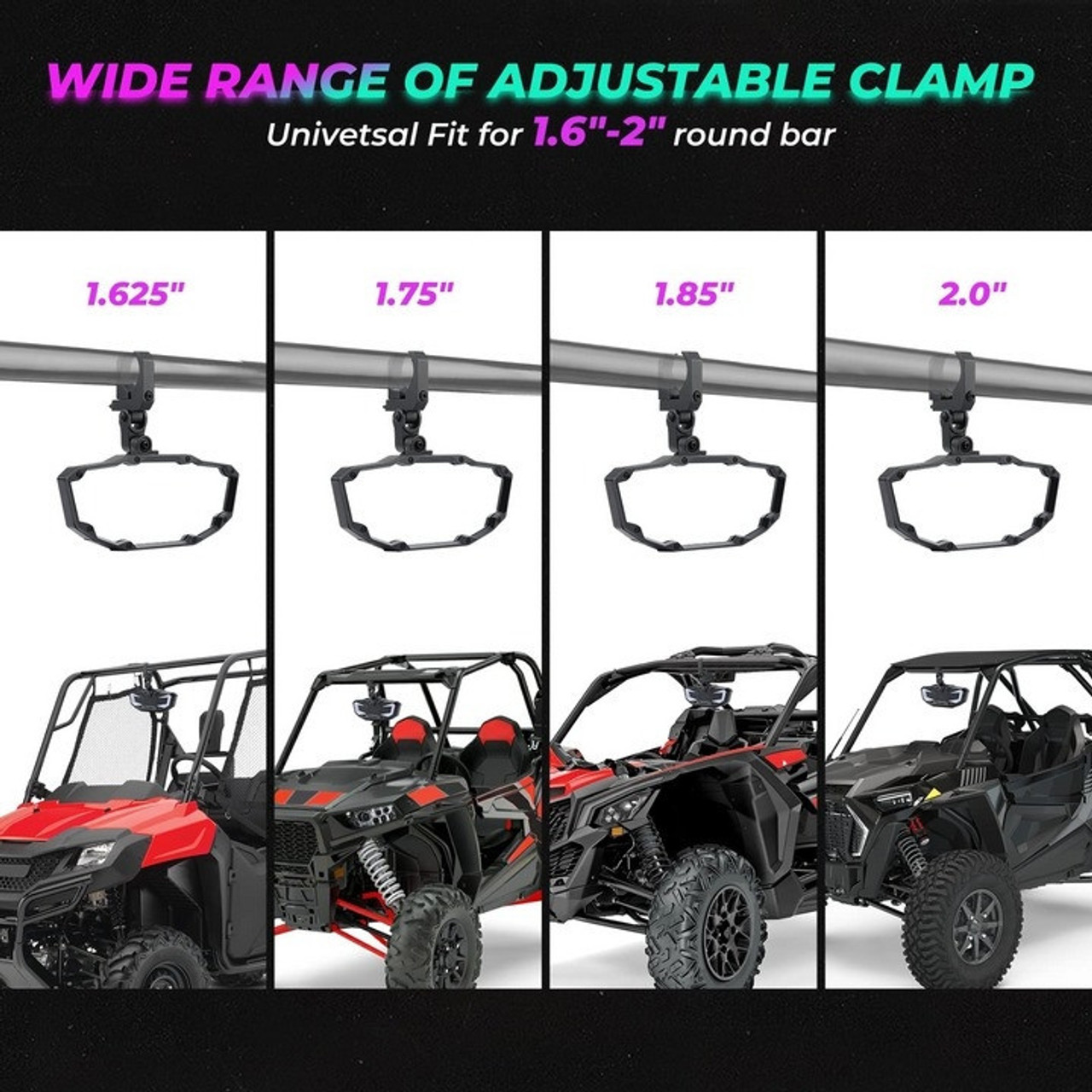 Enhance Visibility With Cfmoto Zforce Rear View Mirror Bluetooth