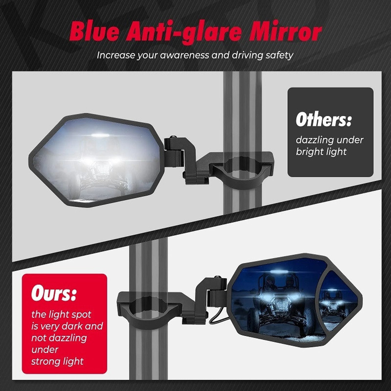 Enhance Your Ride With Kemimotos Uforcezforce Rear View Bluetooth