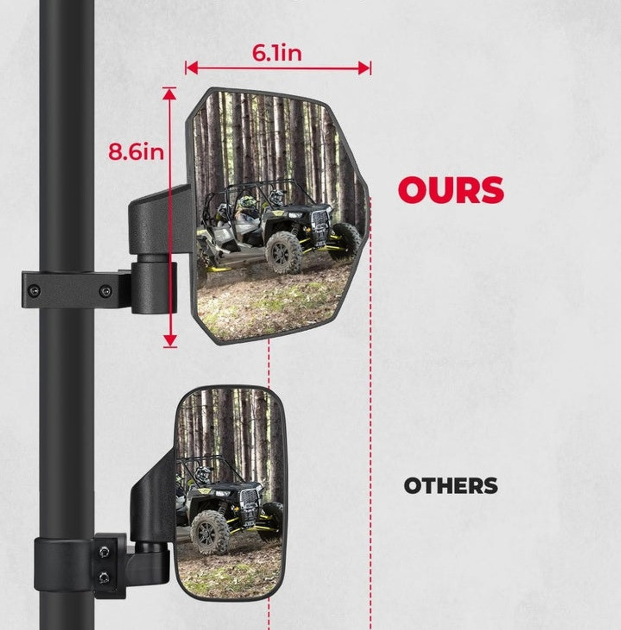 Enhance Visibility And Style Kemimoto Large View Side Mirrors For