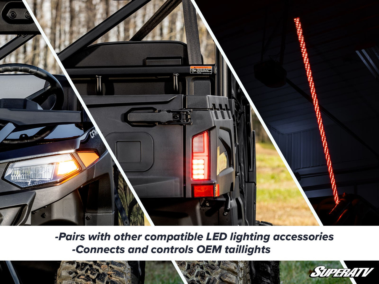 CFMoto UForce 600 Deluxe Self-Canceling Turn Signal Kit by SuperATV ...