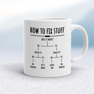 How To Fix Stuff Mug - Novelty Mugs - Slightly Disturbed