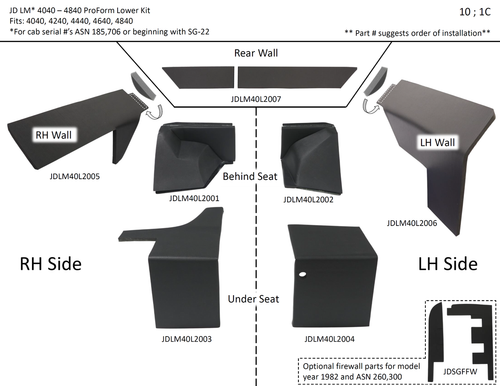 ProForm cab interior kit for John Deere 4040/4240/4440/4640/4840 tractors