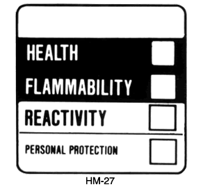 Write-On Hazardous Communication Pressure Sensitive Labels - 250 rl ...